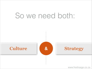 Culture vs strategy | PDF