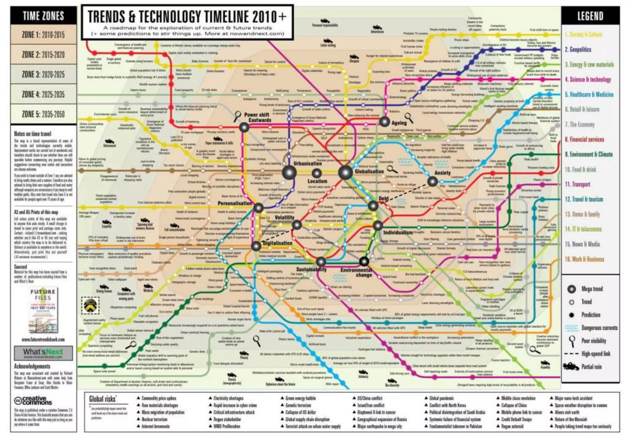Claire in the Community | PPTX