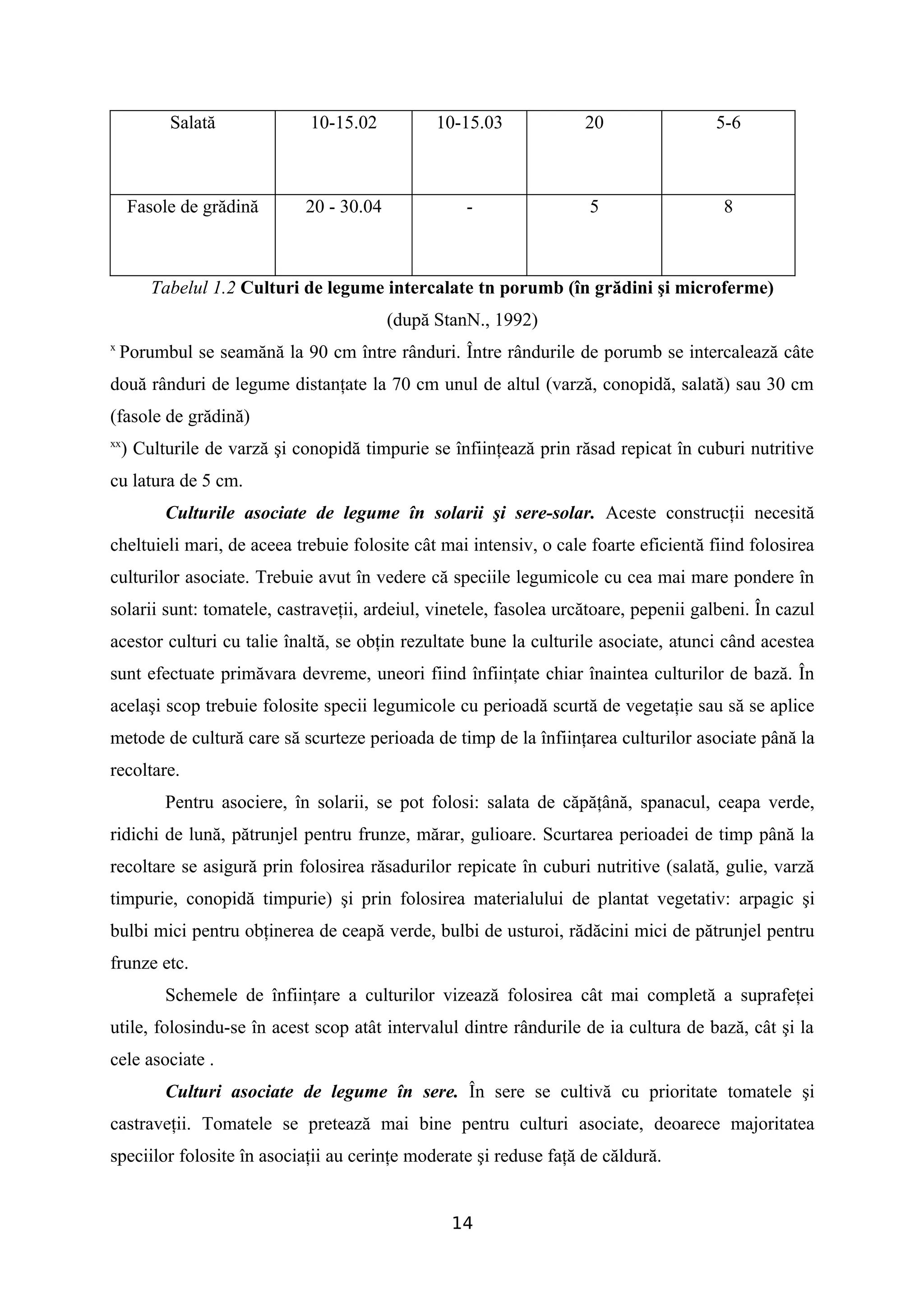 Culturi succesive-de-legume | PDF