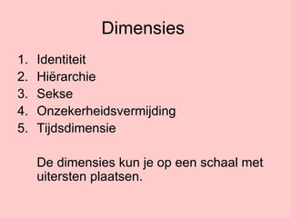 Cultuur Dimensies | PPT