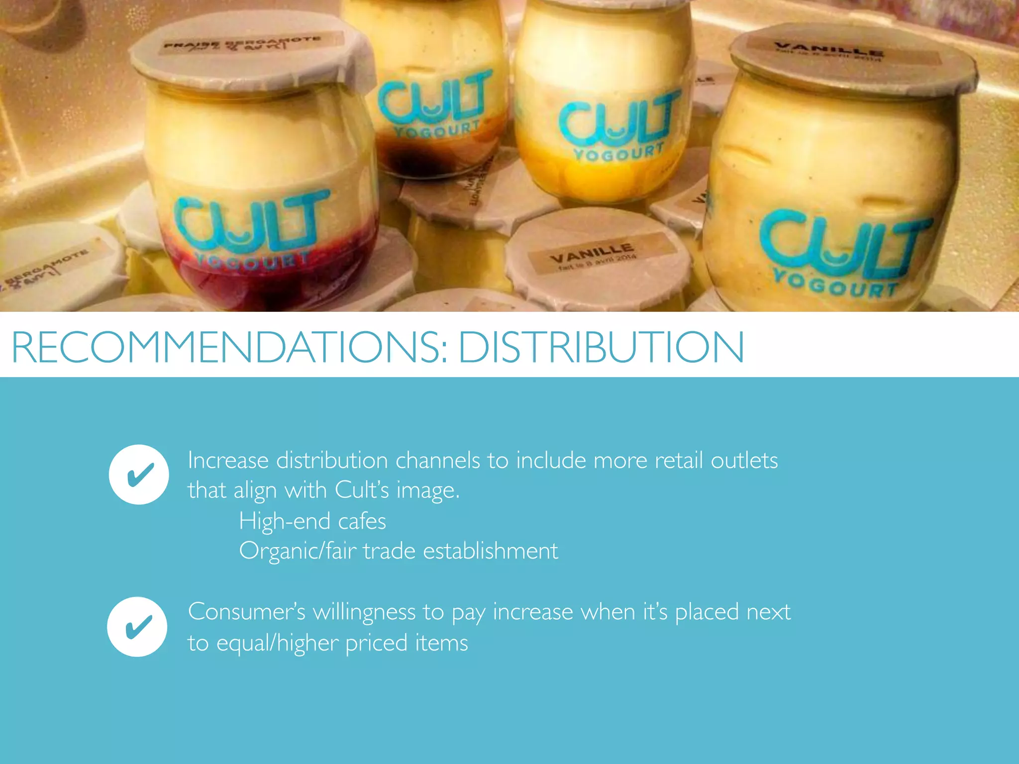 Marketing Research pt.2 - Cult Yogourt | PPT