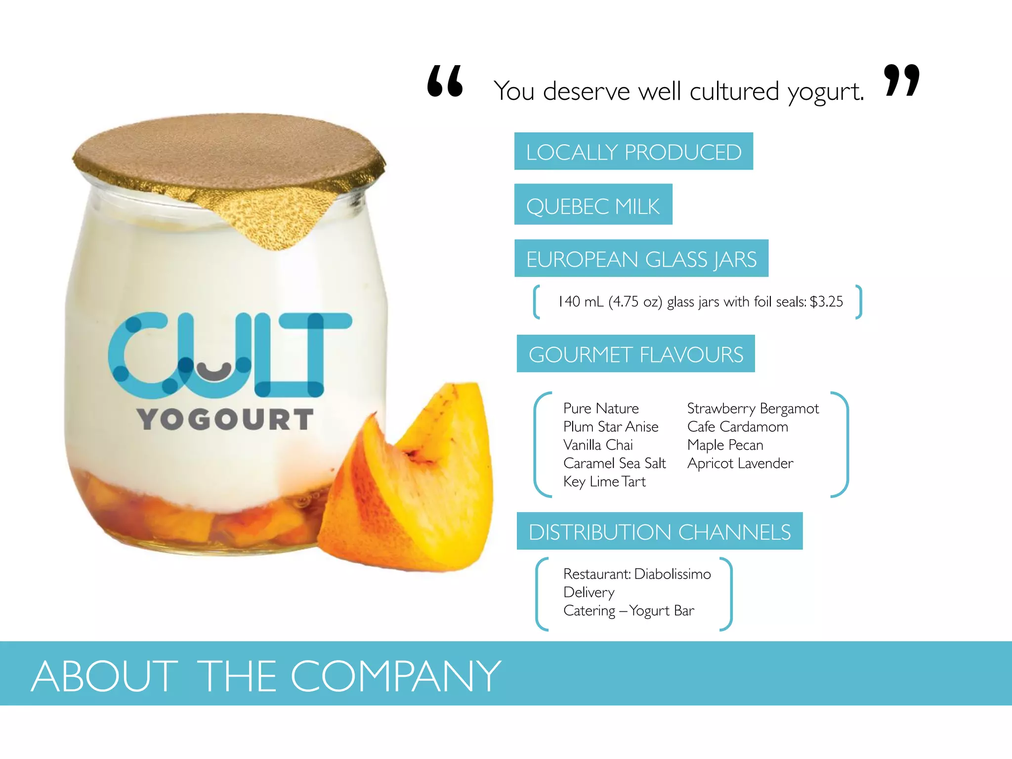 Marketing Research pt.2 - Cult Yogourt | PPT