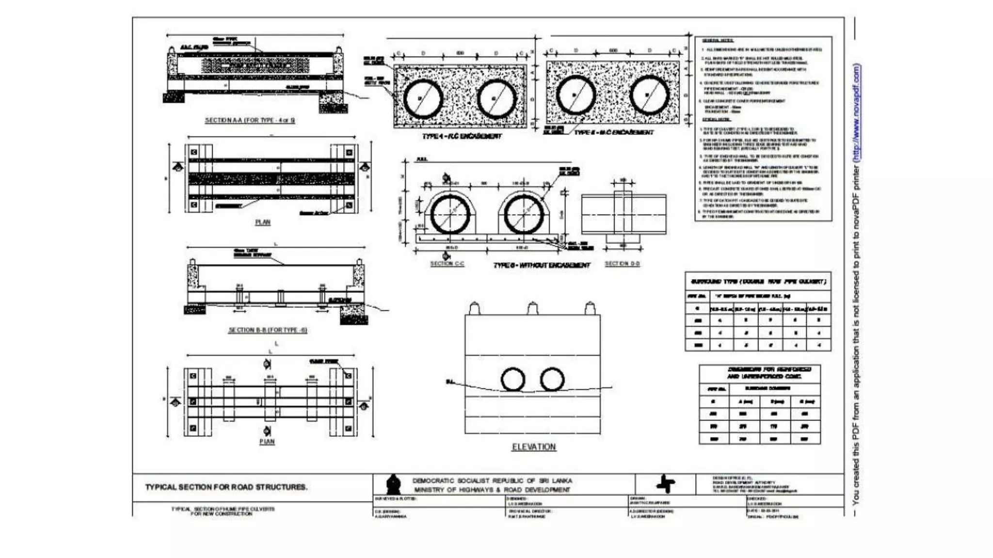 Culvert Construction Techniques (1).pptx