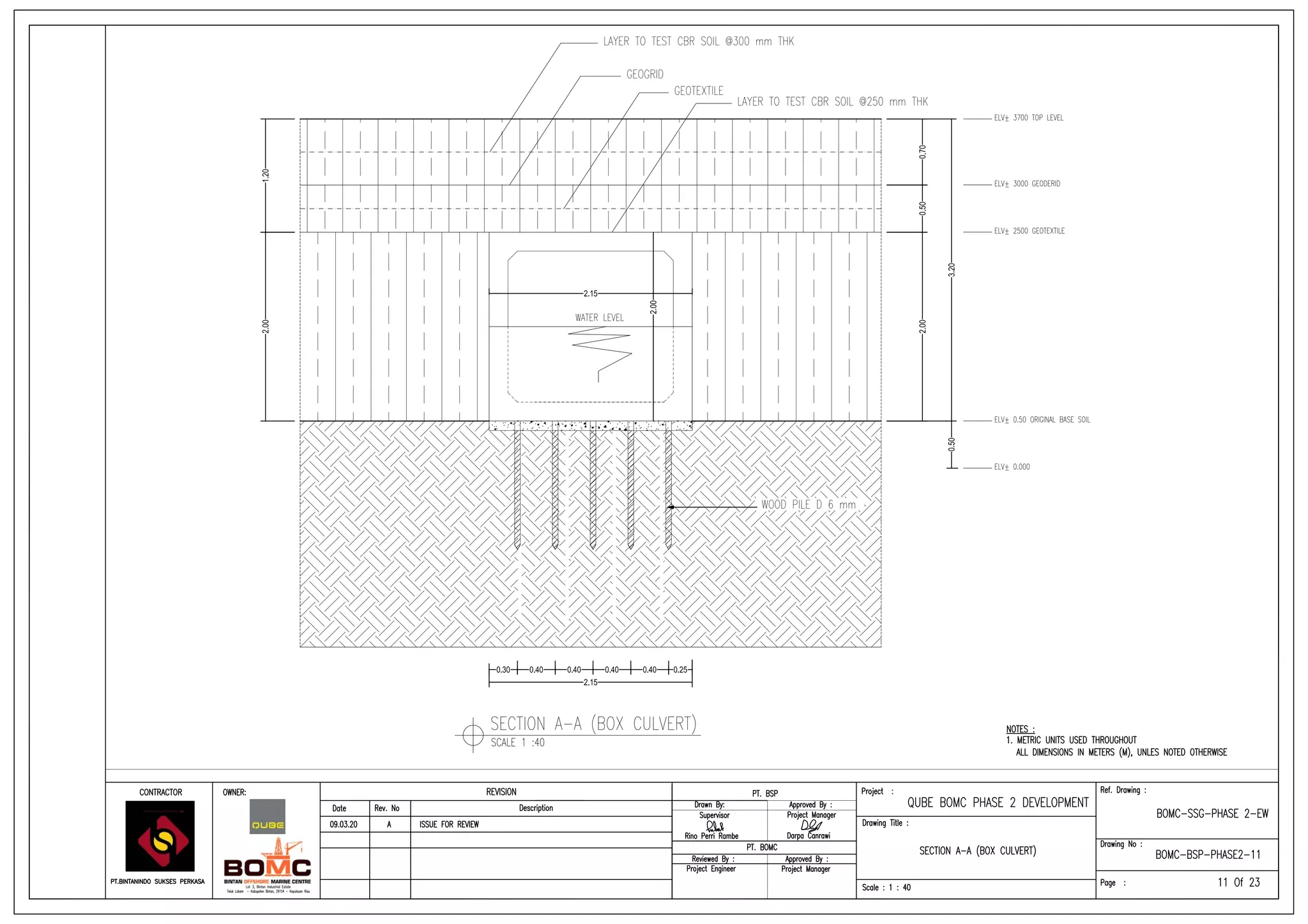 Culvert Drawings.pdf