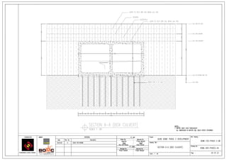 Culvert Drawings.pdf
