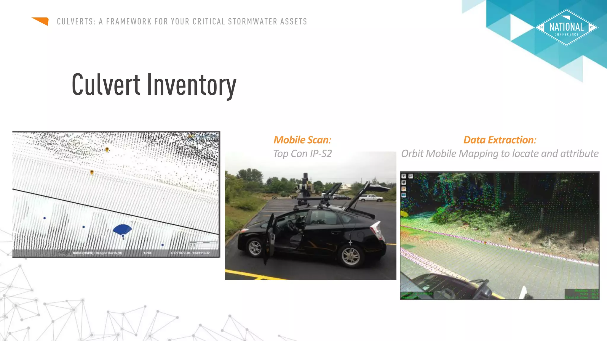 Culverts : A Framework for Your Critical Stormwater Assets | PDF