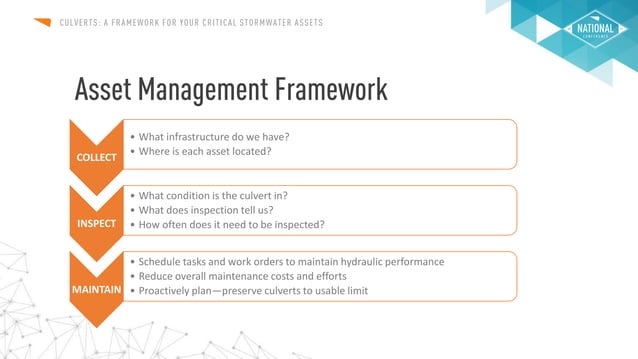 Culverts : A Framework for Your Critical Stormwater Assets | PDF