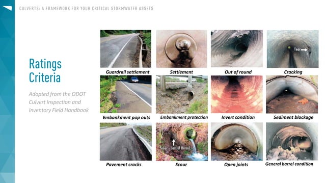 Culverts : A Framework for Your Critical Stormwater Assets | PDF