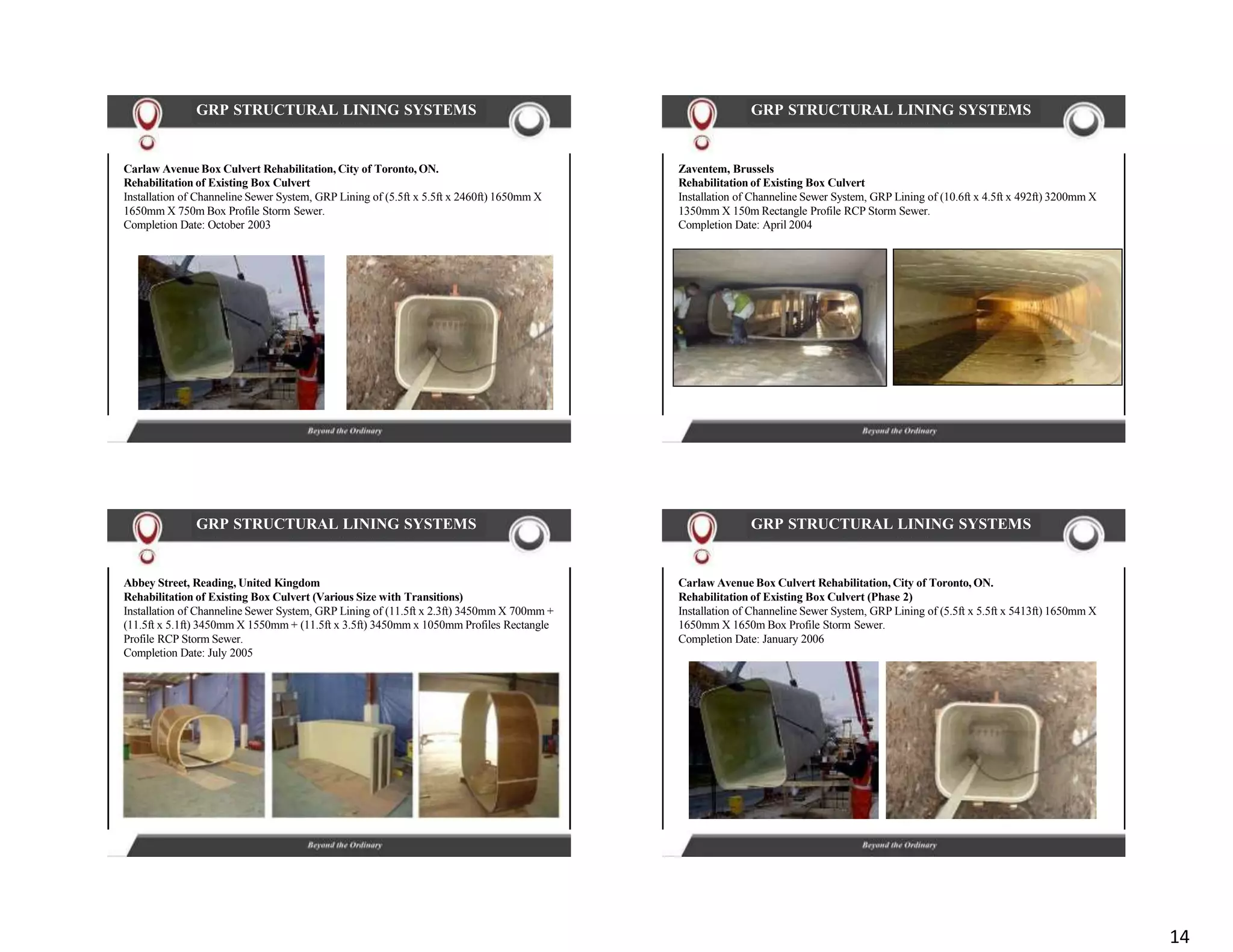 culverts-channeline-international.pptx