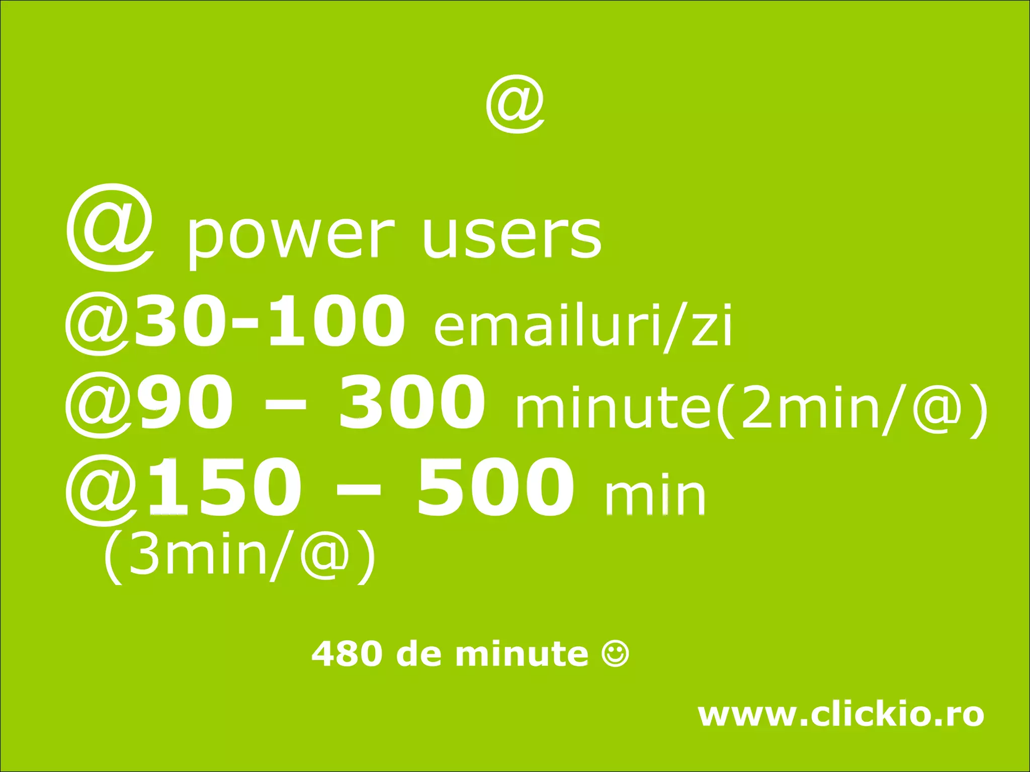 Cum sa folosesti eficient emailul | PPS