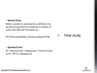 Cu mba operation managment module 4 calicut university | PPT