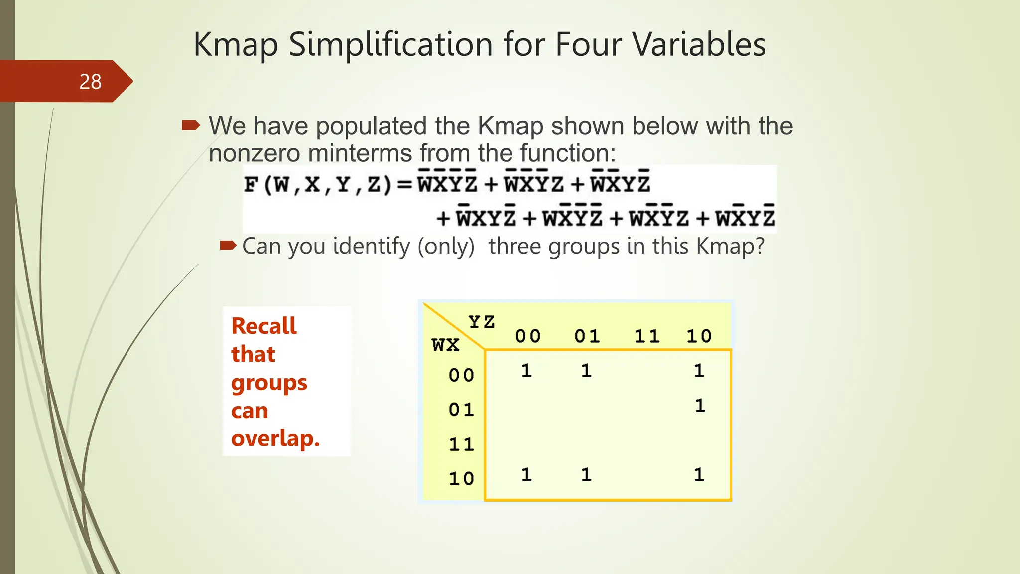 cume106 Electrical n Electronic principles Kmaps.pptx