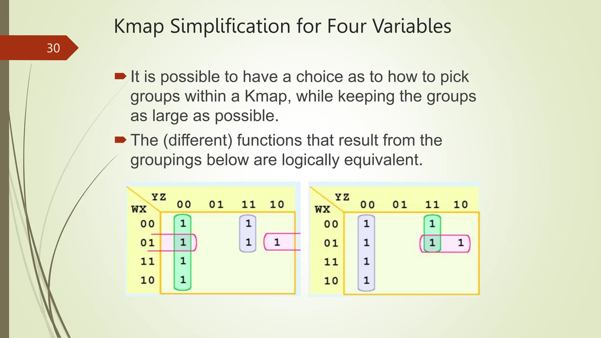 cume106 Electrical n Electronic principles Kmaps.pptx