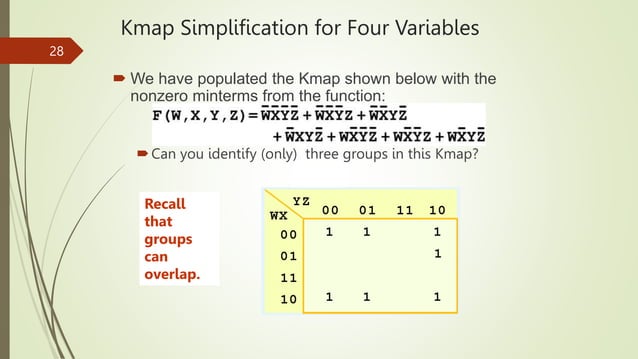 cume106 Electrical n Electronic principles Kmaps.pptx