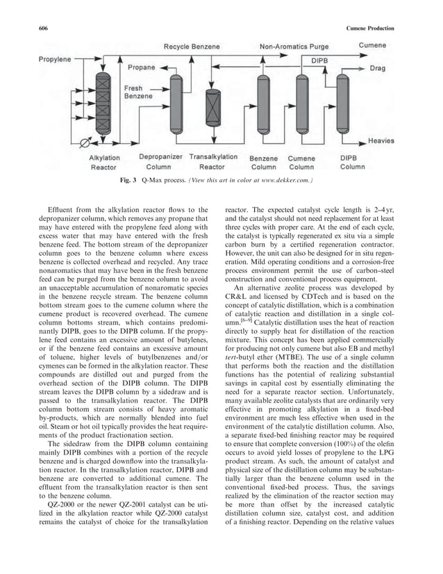 Cumene Production.pdf