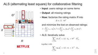 S6211 - CuMF: Large-Scale Matrix Factorization on Just One Machine with GPUs | PPT