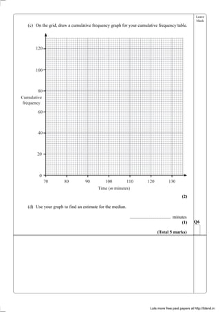 Cumulative Frequency | PDF