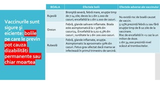 Cum funcționează vaccinurile_Cirstea_19.01.24_fin.pptx