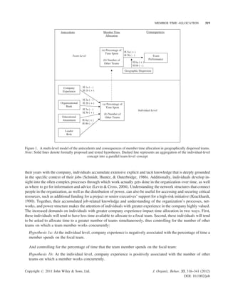 Time allocation matters in geographically dispersed teams | PDF
