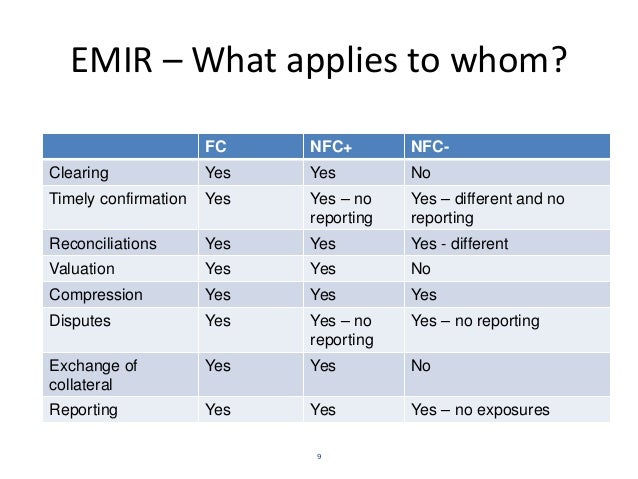 Cummings Law and Lloyd Law - Funds and EMIR compliance 17/06/14