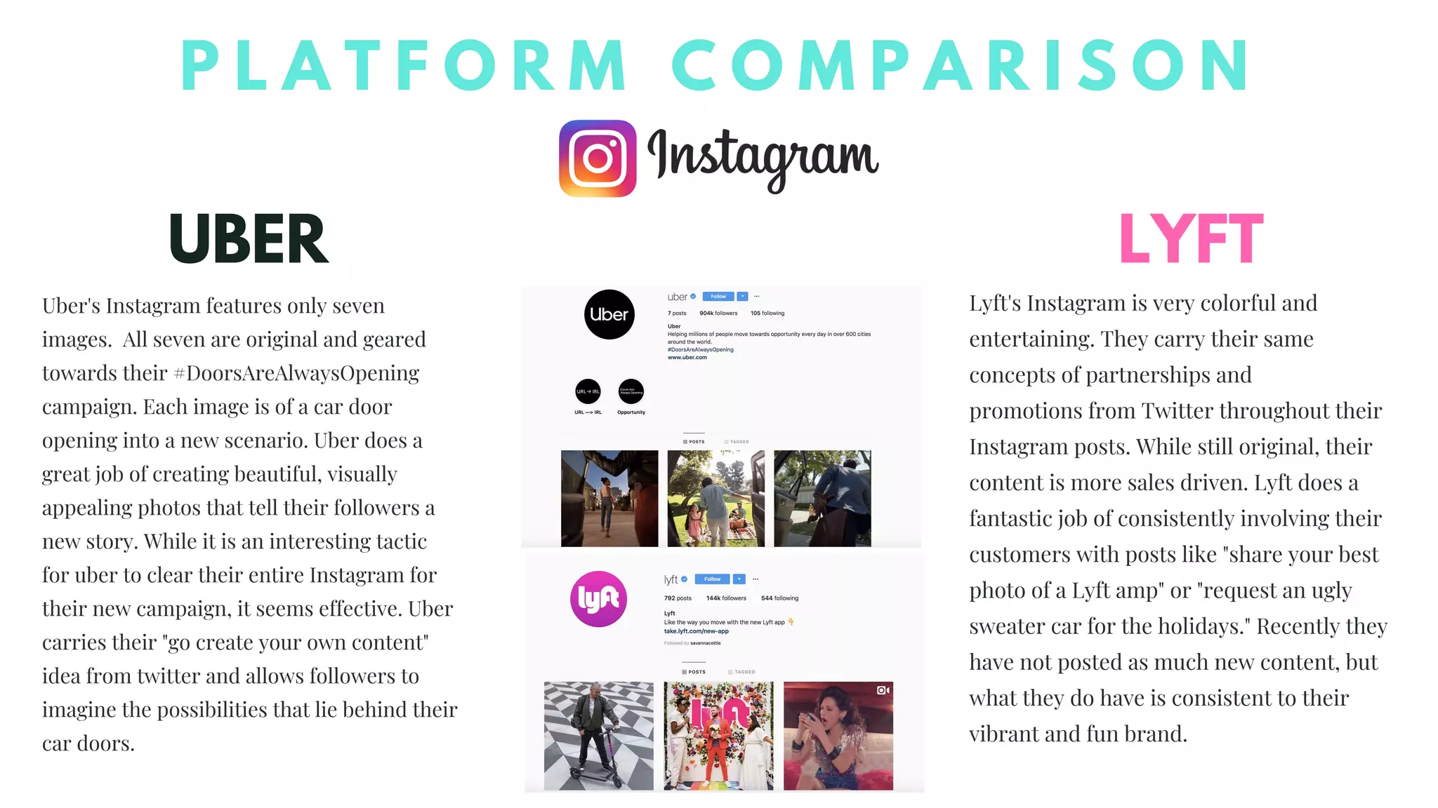 Uber vs. Lyft Brand Comparison | PDF