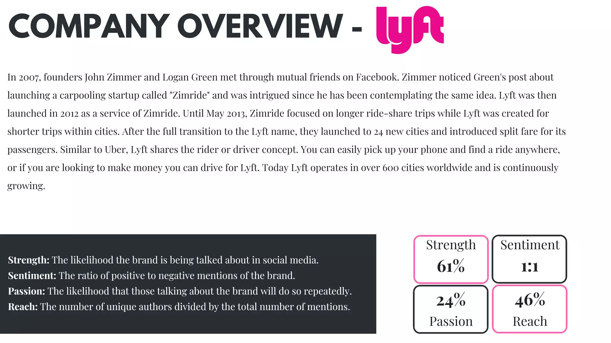 Uber vs. Lyft Brand Comparison | PDF