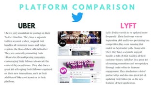 Uber vs. Lyft Brand Comparison | PDF