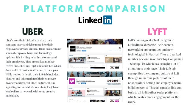 Uber vs. Lyft Brand Comparison | PDF