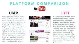 Uber vs. Lyft Brand Comparison | PPT