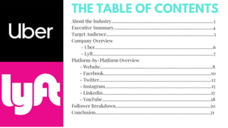 Uber vs. Lyft Brand Comparison | PDF