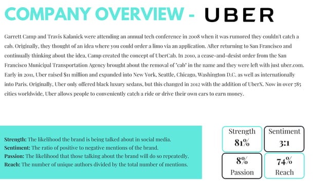 Uber vs. Lyft Brand Comparison | PDF