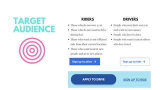 Uber vs. Lyft Brand Comparison | PDF