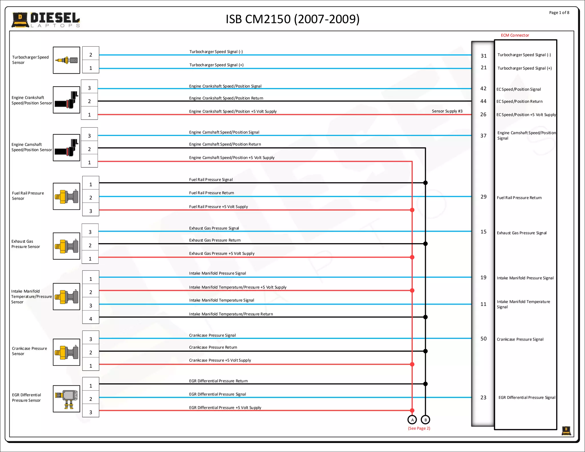 Cummins isb6.7 cm2150 (2007-09) | PDF