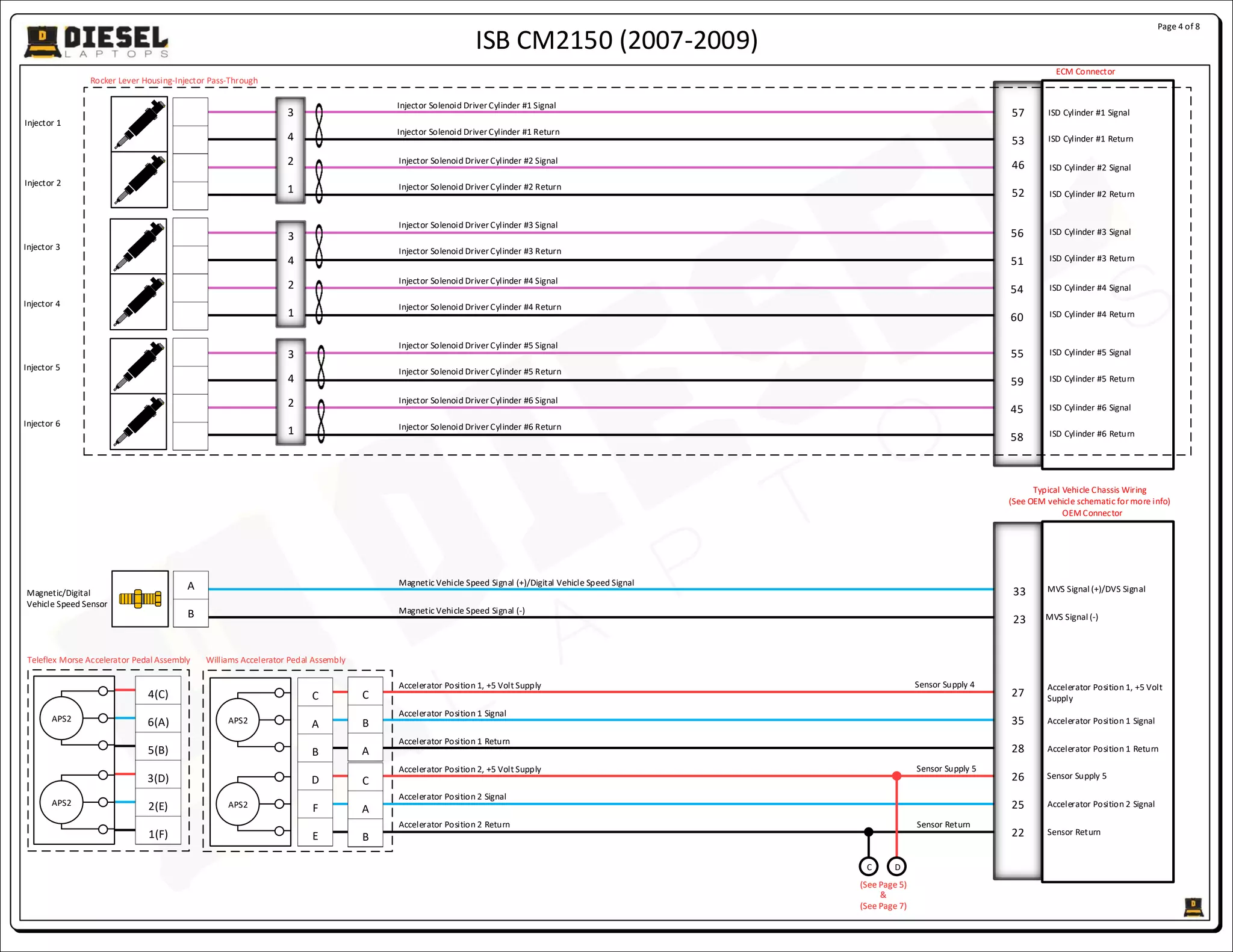 Cummins isb6.7 cm2150 (2007-09) | PDF