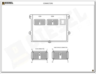 Cummins isb6.7 cm2150 (2007-09) | PDF