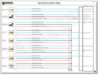 Cummins isb6.7 cm2150 (2007-09) | PDF