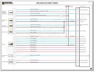 Cummins isb6.7 cm2150 (2007-09) | PDF
