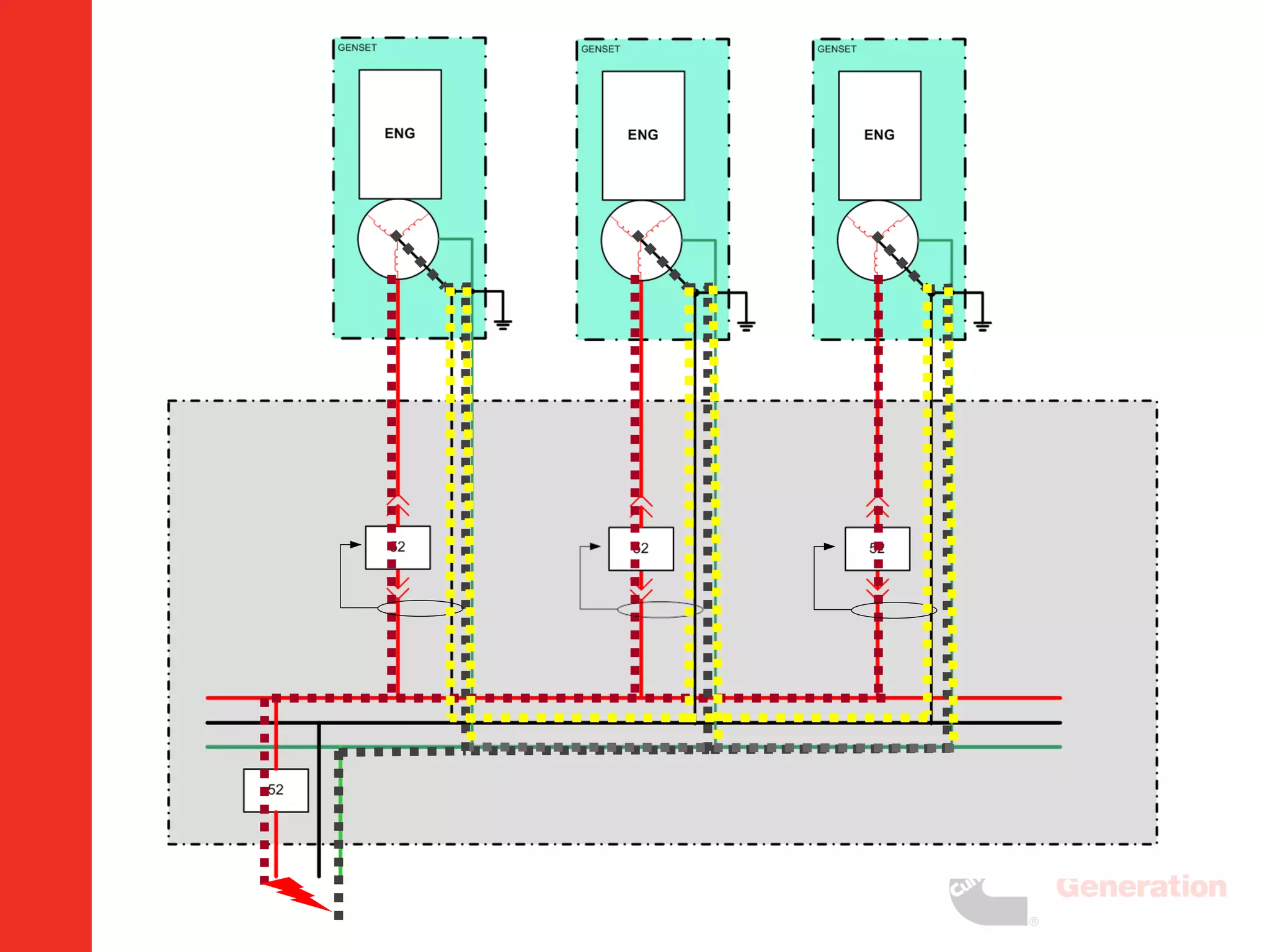 ATS, Grounding Issues & Installation Considerations | PDF