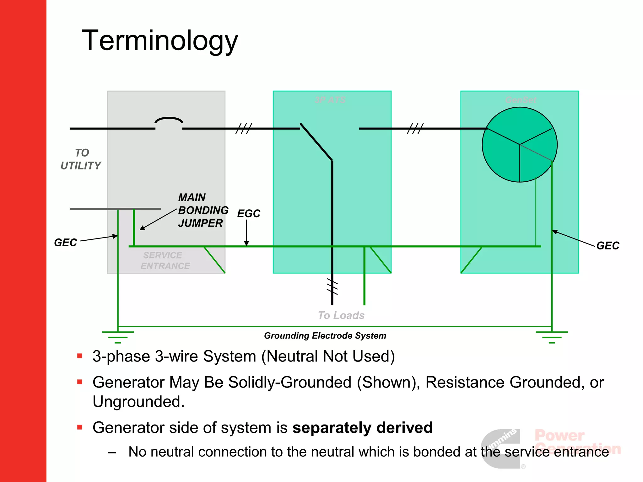 ATS, Grounding Issues & Installation Considerations | PDF