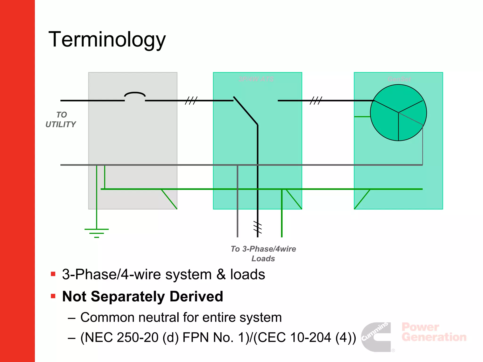 ATS, Grounding Issues & Installation Considerations | PDF
