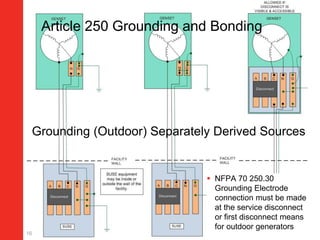 ATS, Grounding Issues & Installation Considerations | PDF