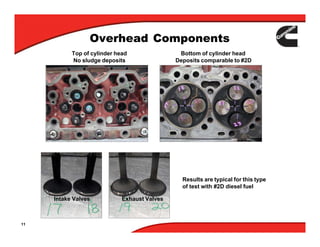 Cummins b20 1000hr durability | PDF | Automotive
