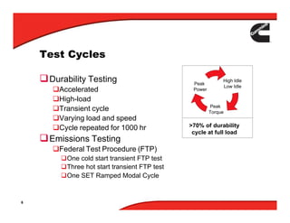 Cummins b20 1000hr durability | PDF | Automotive