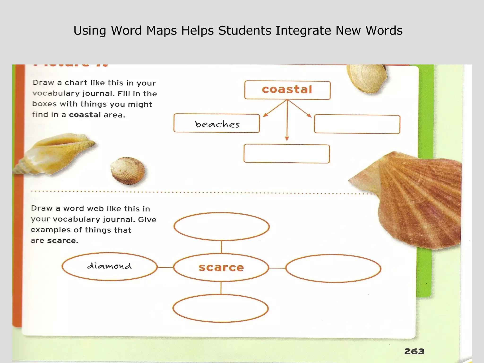 Cummins’ Interdependence Hypothesis | PPT