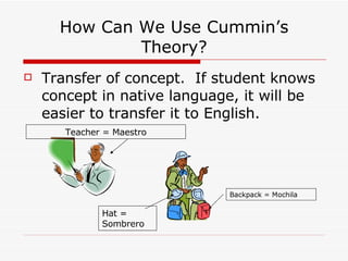 Cummins’ Interdependence Hypothesis | PPT