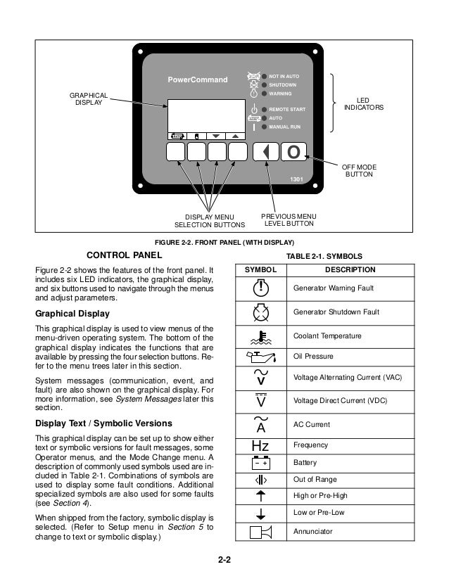 Cummins Onan C90 D5 Generator Set With Power Command 1301 Controller