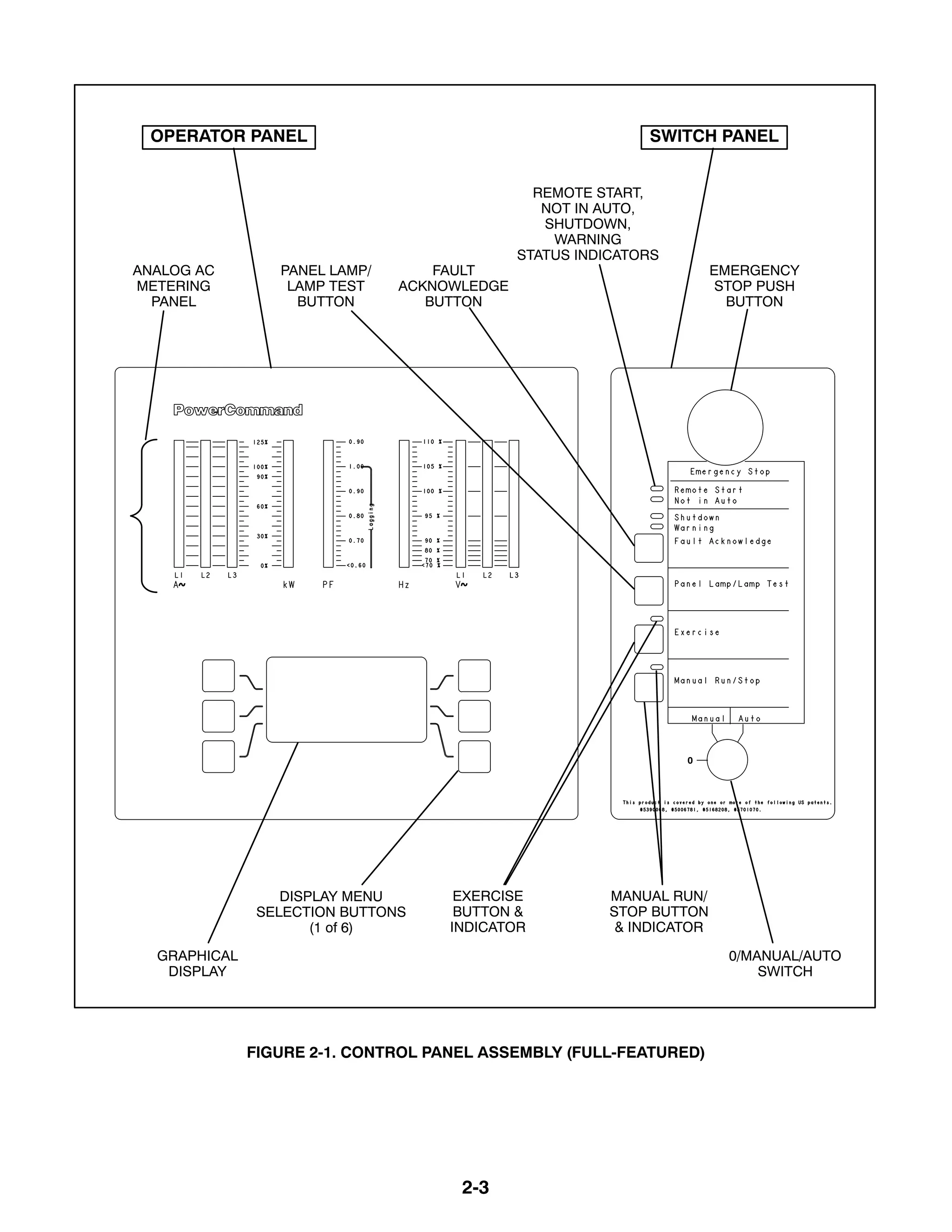 Cummins onan dfek generator set with power command 3200 controller ...