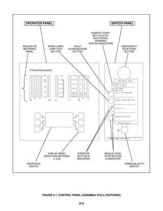 Cummins onan dfek generator set with power command 3201 controller ...