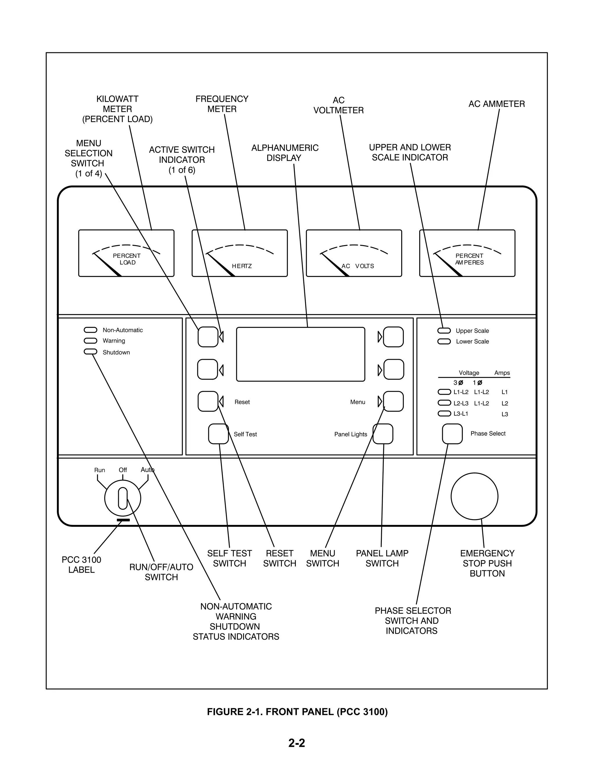 Cummins onan dgbb generator set with power command 3100 controller ...