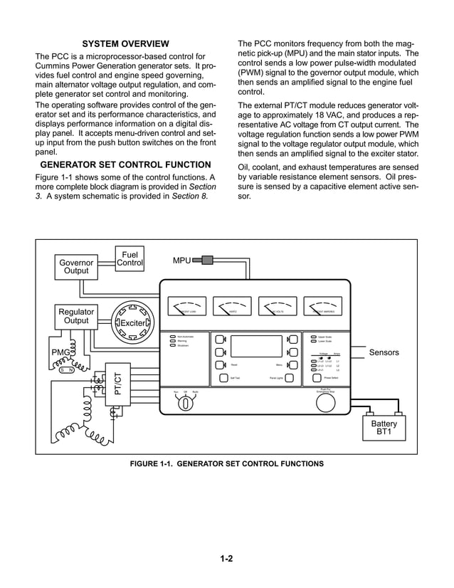 Cummins Onan Dgdb Generator Set With Power Command 3100 Controller